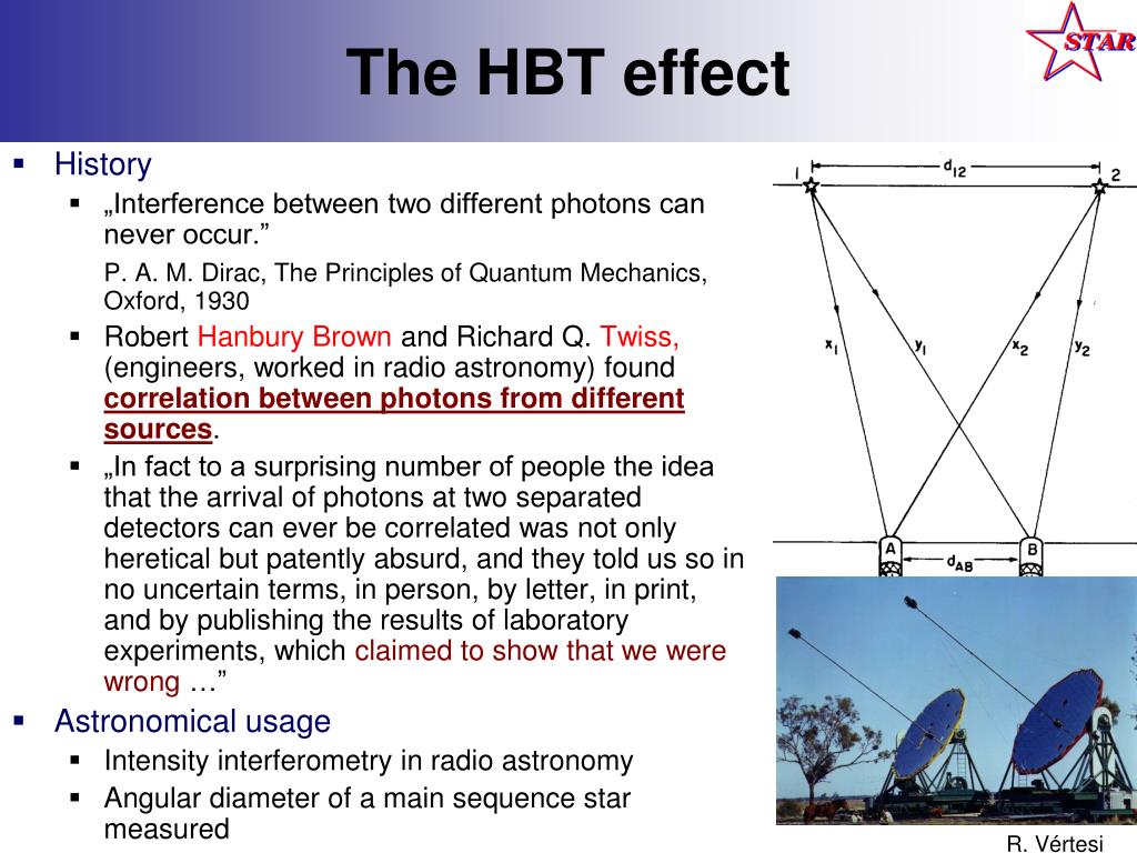 PPT - 12 t h Z im ányi Winter School on Heavy Ion Physics PowerPoint ...
