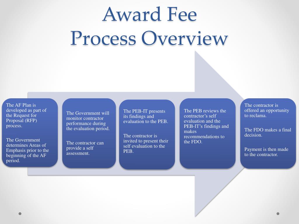 PPT - W elcome to the JSC Office of Procurement’s Industry Day ...