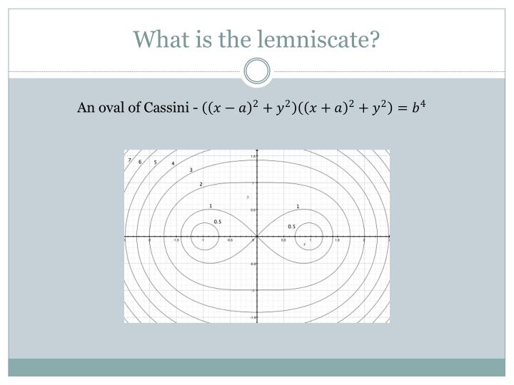 PPT - Constructions on the Lemniscate PowerPoint Presentation - ID:2840678