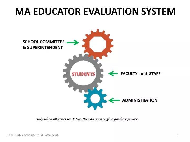 PPT - MA EDUCATOR EVALUATION SYSTEM PowerPoint Presentation, free ...