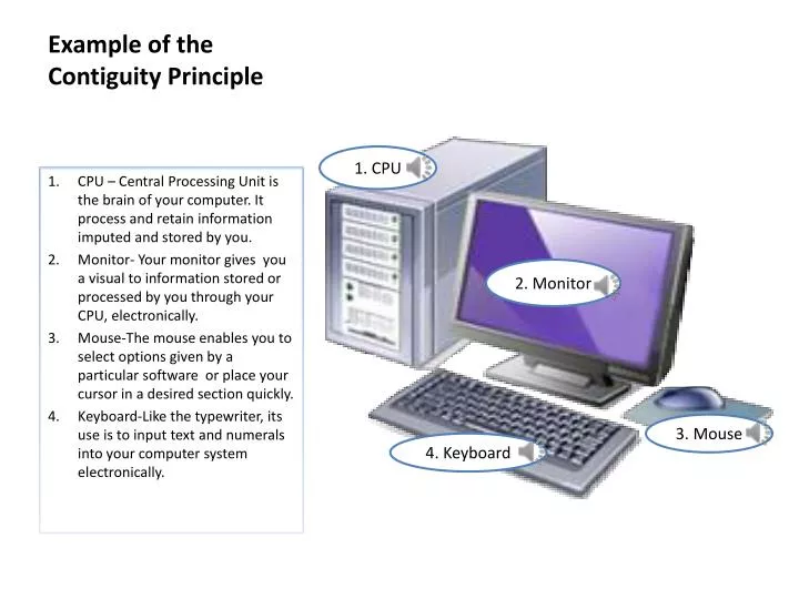 PPT - Example of the Contiguity Principle PowerPoint Presentation, free ...