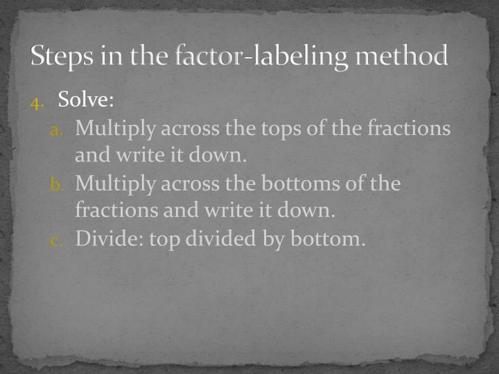 PPT - Math for APES students PowerPoint Presentation - ID:2841323