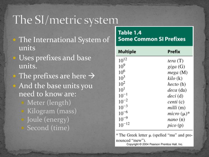 PPT - Math for APES students PowerPoint Presentation - ID:2841323