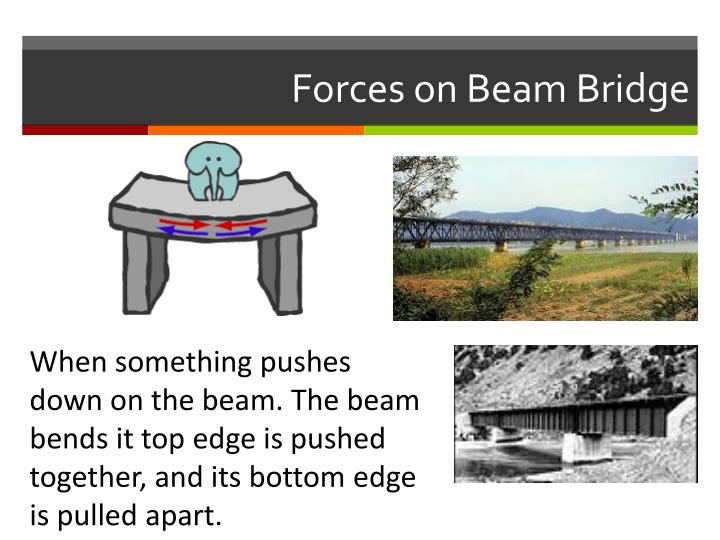 PPT - Balsa Wood Bridge PowerPoint Presentation - ID:2841774