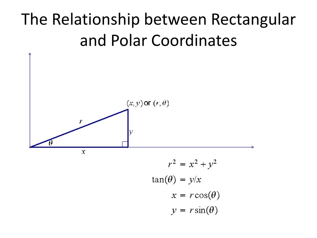 PPT Polar Coordinates PowerPoint Presentation Free Download ID 2841817