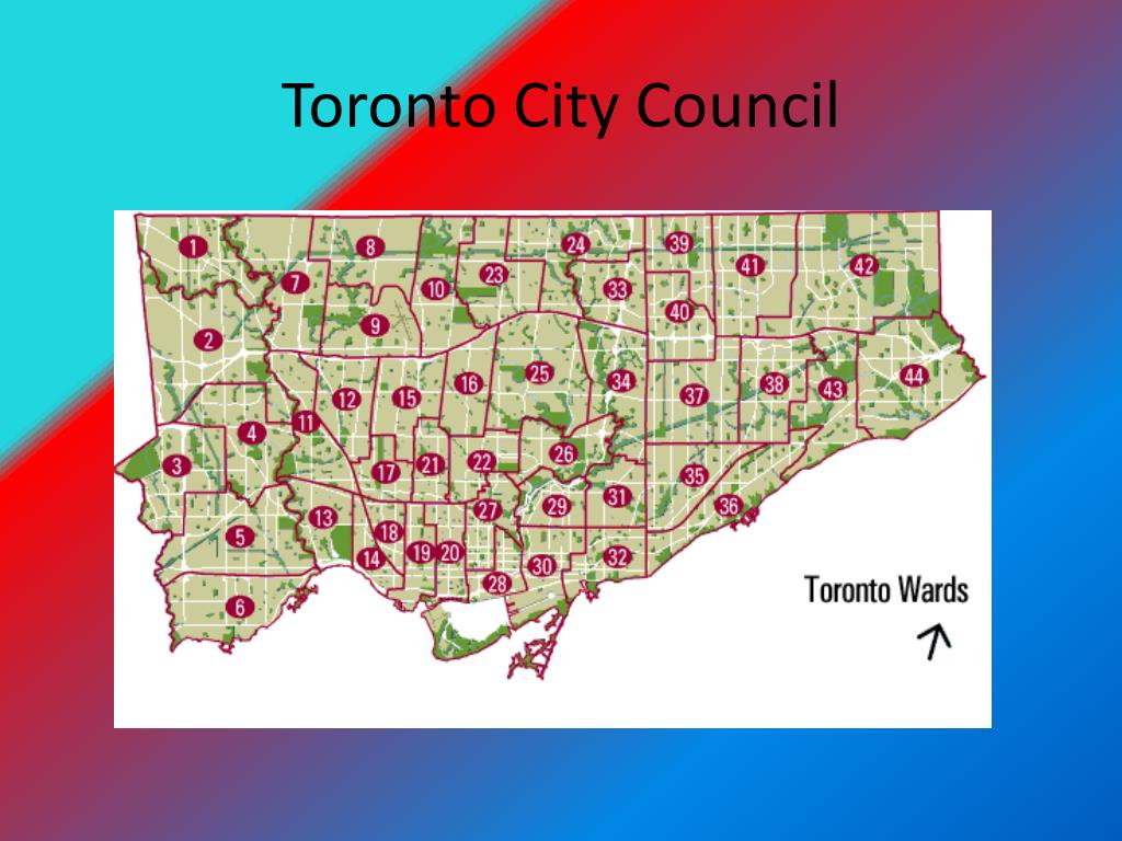 PPT - THE MUNICIPAL GOVERNMENT PowerPoint Presentation, free download ...