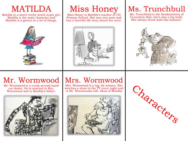 PPT - MATILDA PowerPoint Presentation - ID:2843703