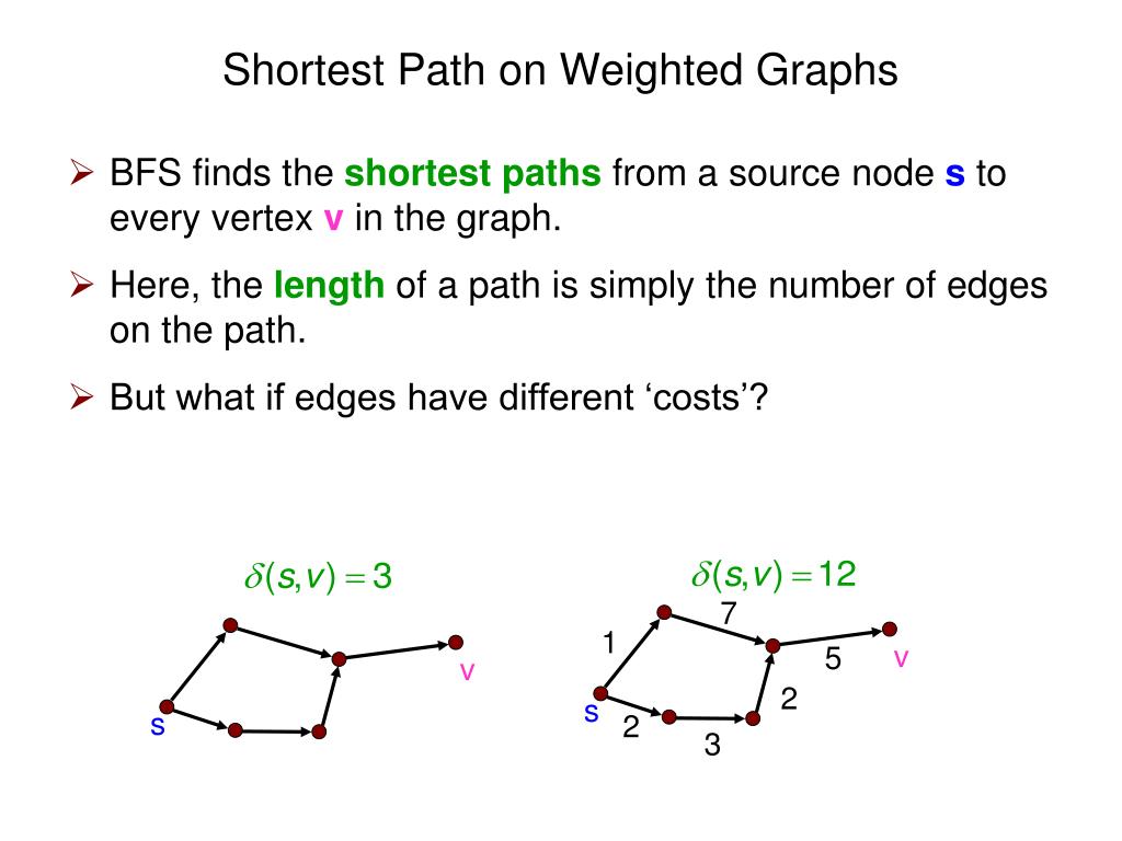 PPT - Graphs – Shortest Path (Weighted Graph) PowerPoint Presentation ... PPT - Graphs – Shortest Path (Weighted Graph) PowerPoint Presentation ...