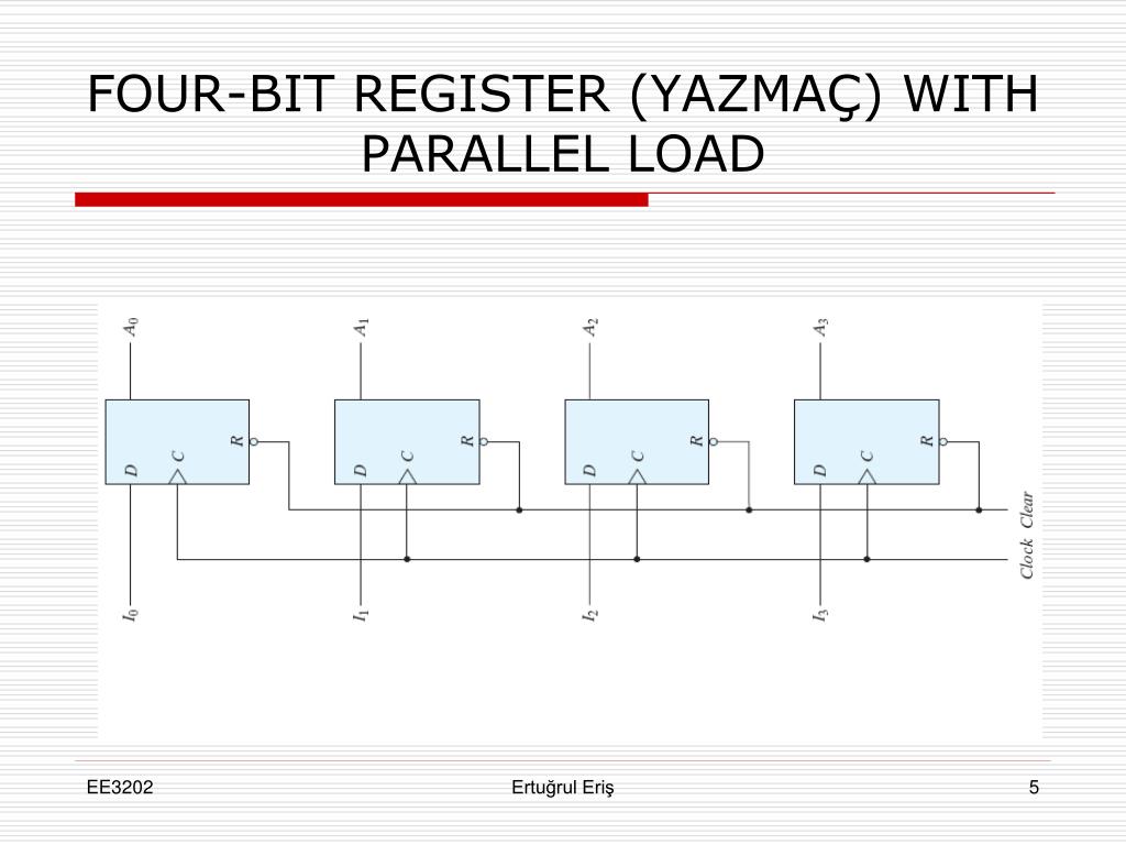 PPT - LOGIC DESIGN PowerPoint Presentation, free download - ID:2844152
