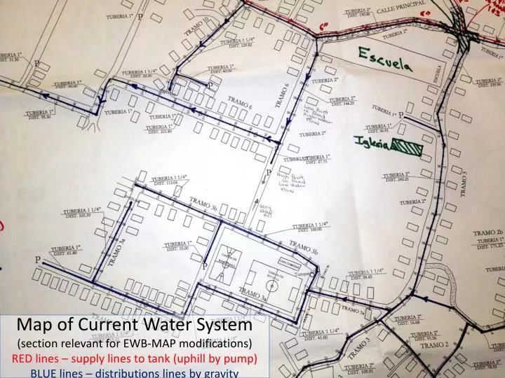 PPT - NEW SUPPLY LINE 1 PowerPoint Presentation, free download - ID:2844318