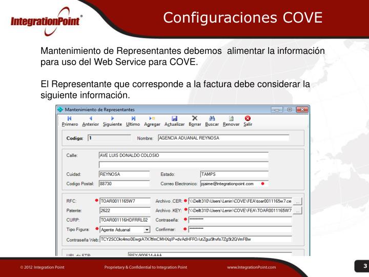 PPT - Entrenamiento de COVE PowerPoint Presentation - ID:2844473