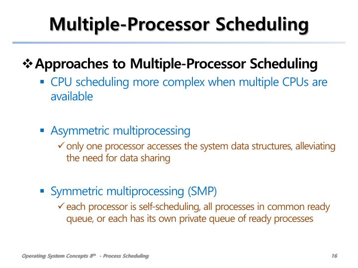PPT - Process Scheduling PowerPoint Presentation - ID:2844499
