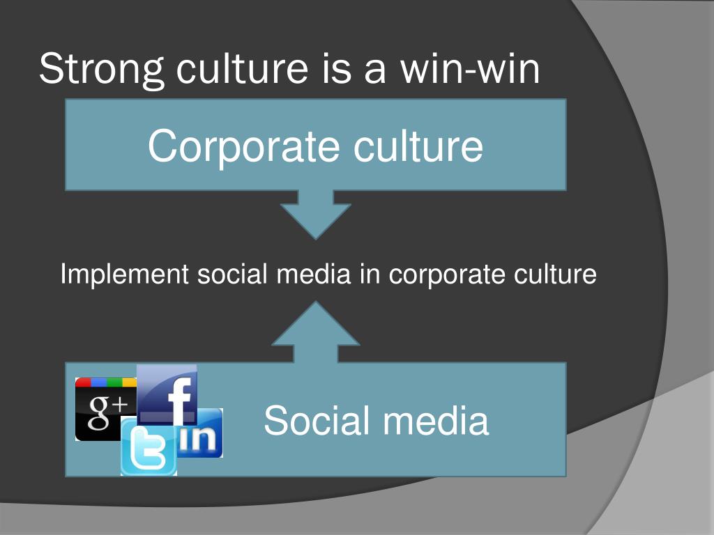 PPT - Social media & new corporate culture PowerPoint Presentation - ID ...