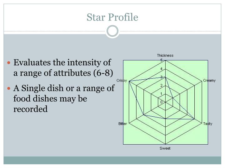 PPT - Topic 3: Diet Evaluation & Food Selection PowerPoint Presentation ...