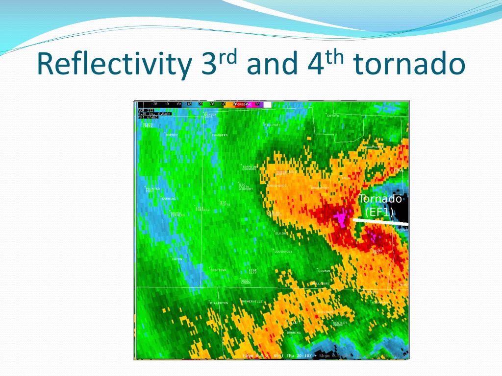 PPT - The 26 July, 2012 Twin Tier severe weather and tornado outbreak ...