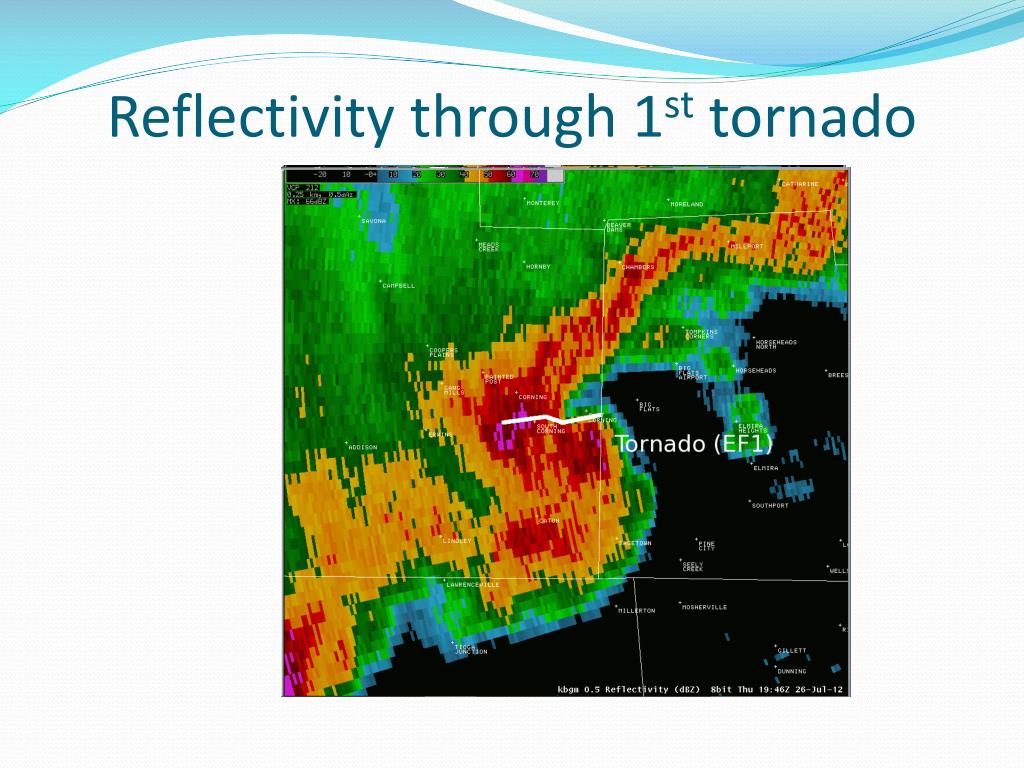 PPT - The 26 July, 2012 Twin Tier severe weather and tornado outbreak ...