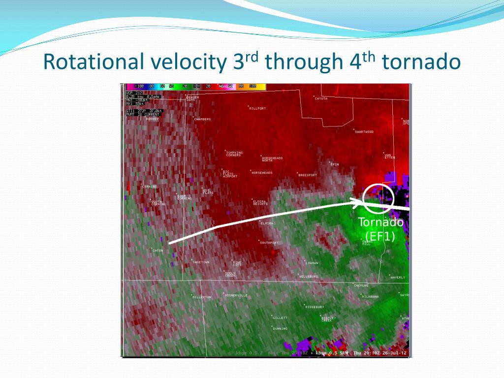 PPT - The 26 July, 2012 Twin Tier severe weather and tornado outbreak ...