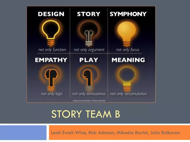 PPT - Story team b PowerPoint Presentation, free download - ID:2845399