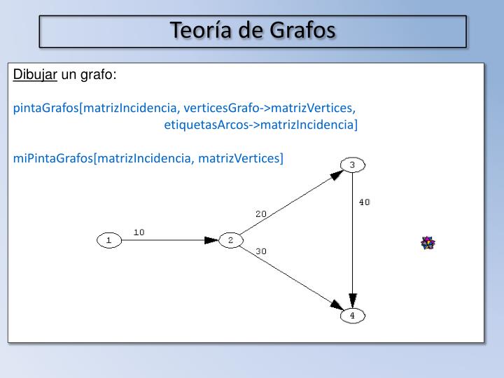PPT - Teoría de Grafos PowerPoint Presentation - ID:2845895