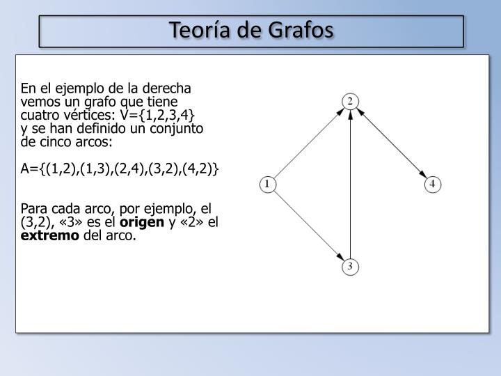 PPT - Teoría de Grafos PowerPoint Presentation - ID:2845895