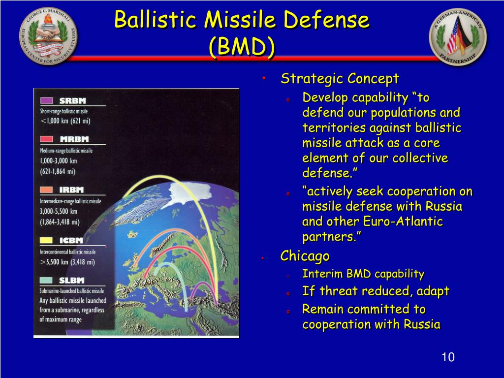 PPT - NATO's Future: Key Issues and Strategic Adaptations Post-Chicago ...
