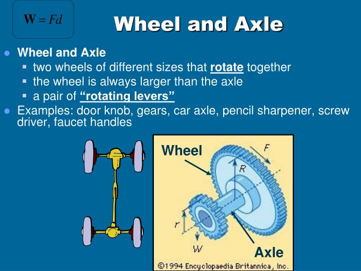 PPT - Simple Machines PowerPoint Presentation - ID:2848331