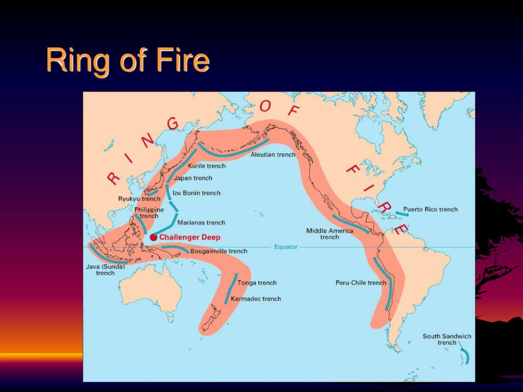 PPT - Southeast Asia, Oceania, & Antarctica PowerPoint Presentation ...