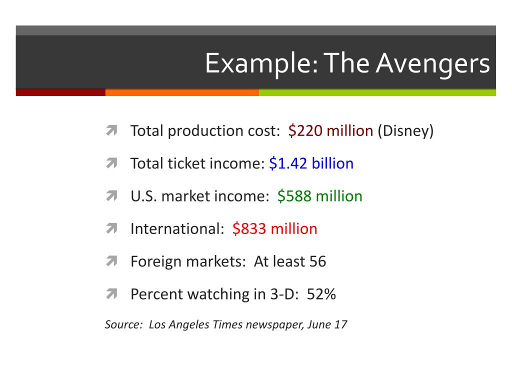 PPT - Hollywood Movies as a form of American Culture PowerPoint ...
