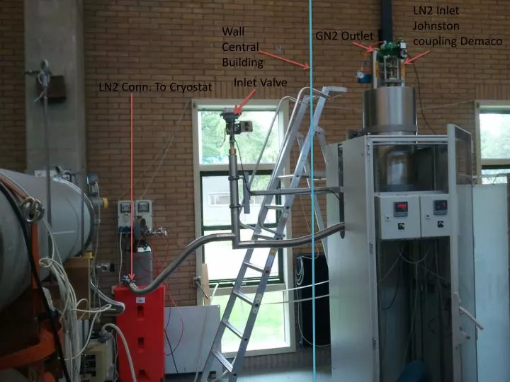 PPT - Inlet Valve PowerPoint Presentation, free download - ID:2848914