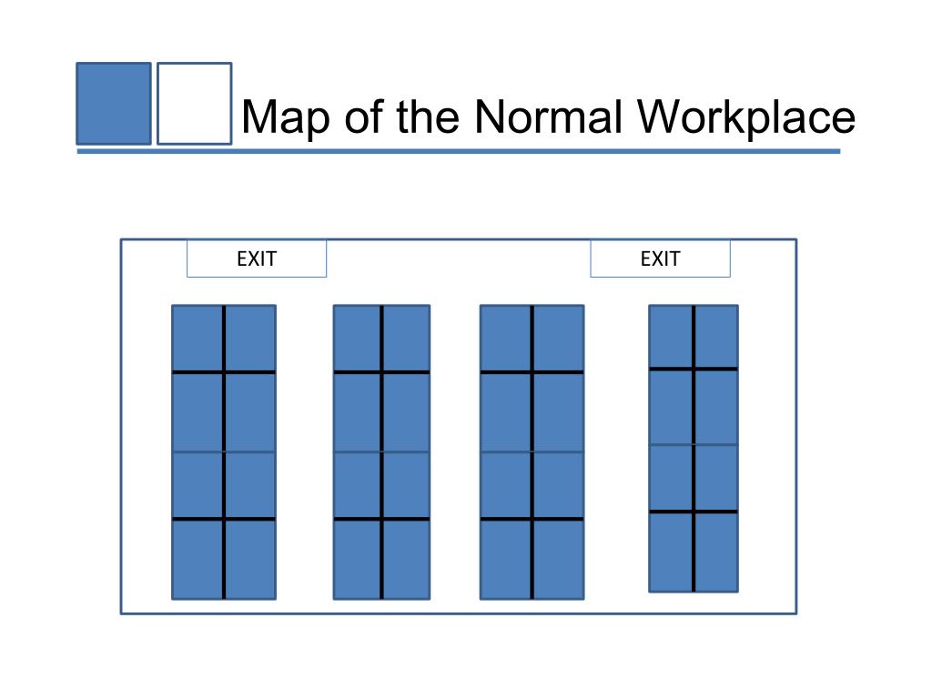 PPT - The Ideal Working Environment Kazuki Oshiro Koki Nakagawa ...