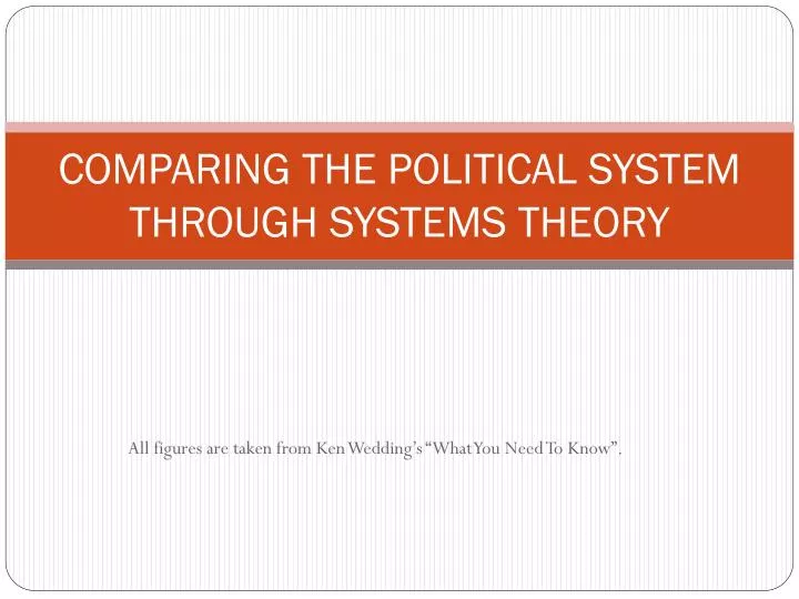 PPT - COMPARING THE POLITICAL SYSTEM THROUGH SYSTEMS THEORY PowerPoint ...