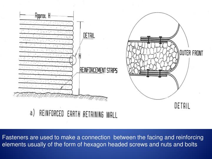 PPT - Presentation on Reinforced earth & Reinforced earth structures ...
