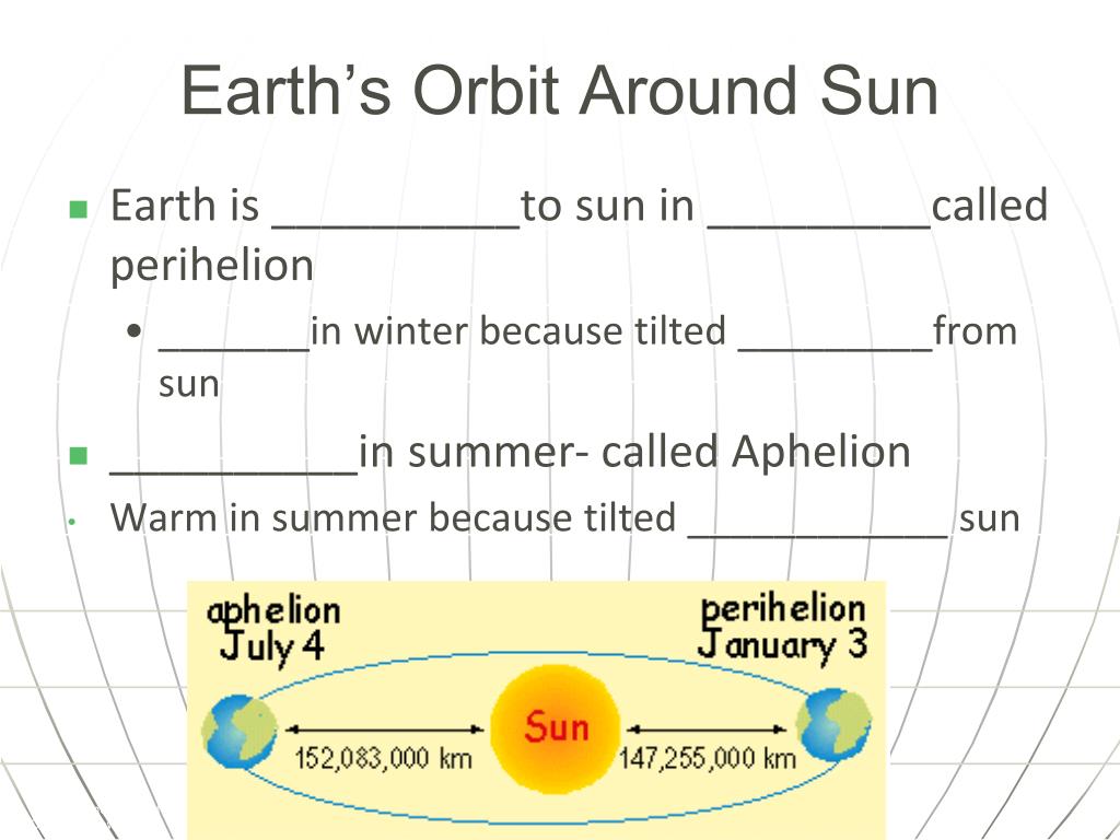 PPT - Earth-Sun Relationships and Seasons PowerPoint Presentation, free ...