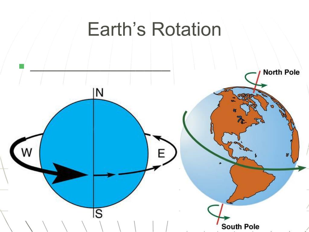 PPT - Earth-Sun Relationships and Seasons PowerPoint Presentation, free ...