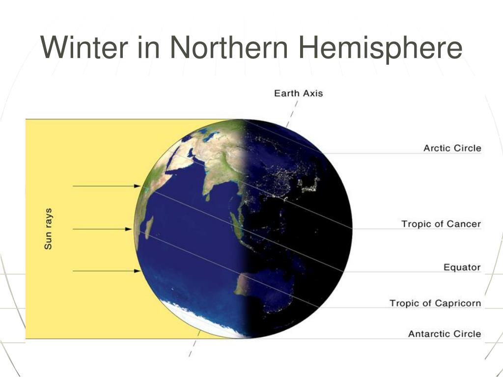 PPT - Earth-Sun Relationships and Seasons PowerPoint Presentation, free ...