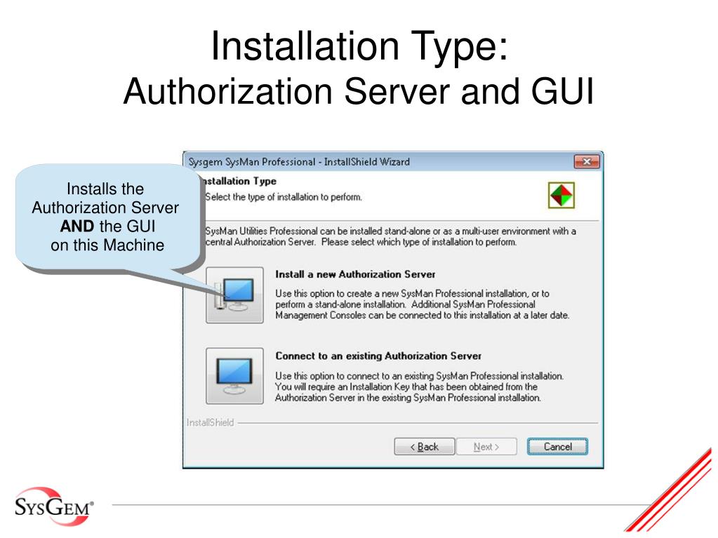 PPT - SysMan Professional PowerPoint Presentation, free download - ID:2850114