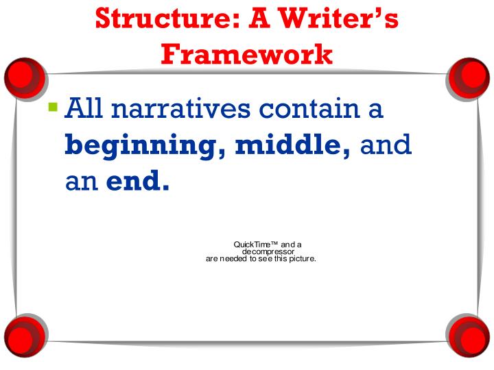PPT - Narrative Writing PowerPoint Presentation - ID:2850251