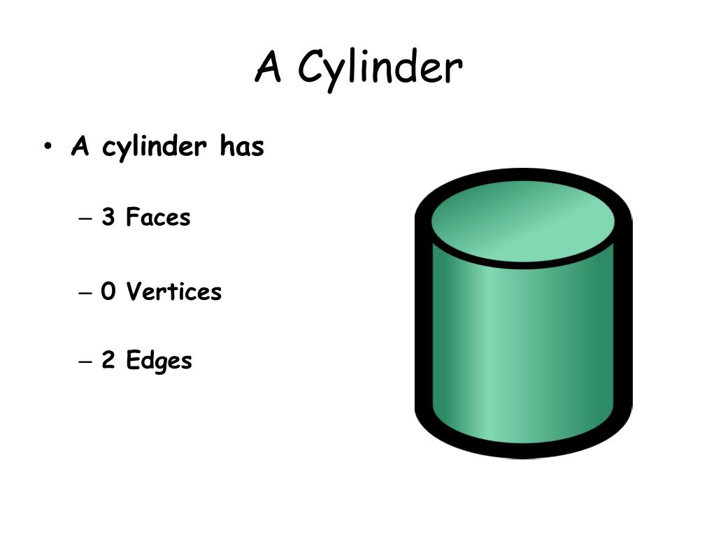 Cylinder Vertices Edges Faces Cylinder Vertices Edges Faces