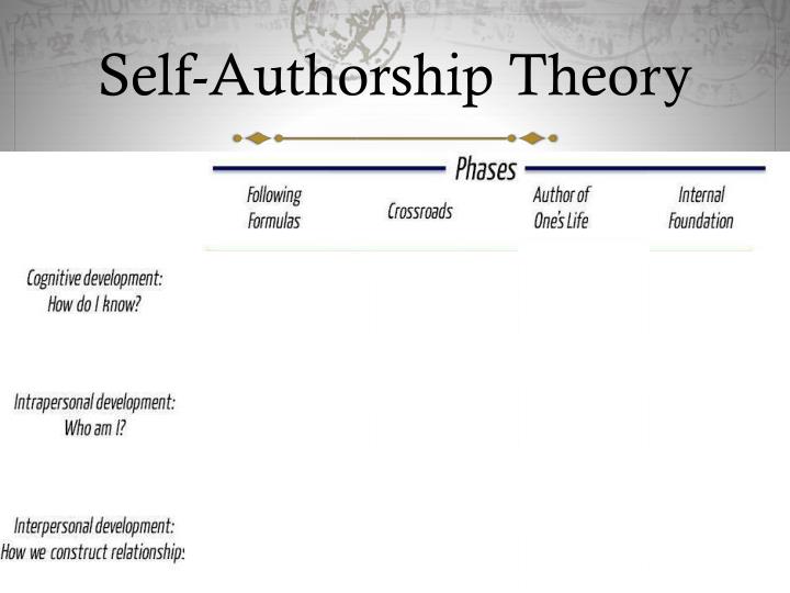 PPT - Marcia Baxter Magolda’s Theory of Self-Authorship PowerPoint ...