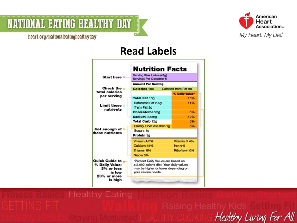 PPT - Eating for a Heart-Healthy Lifestyle PowerPoint Presentation ...