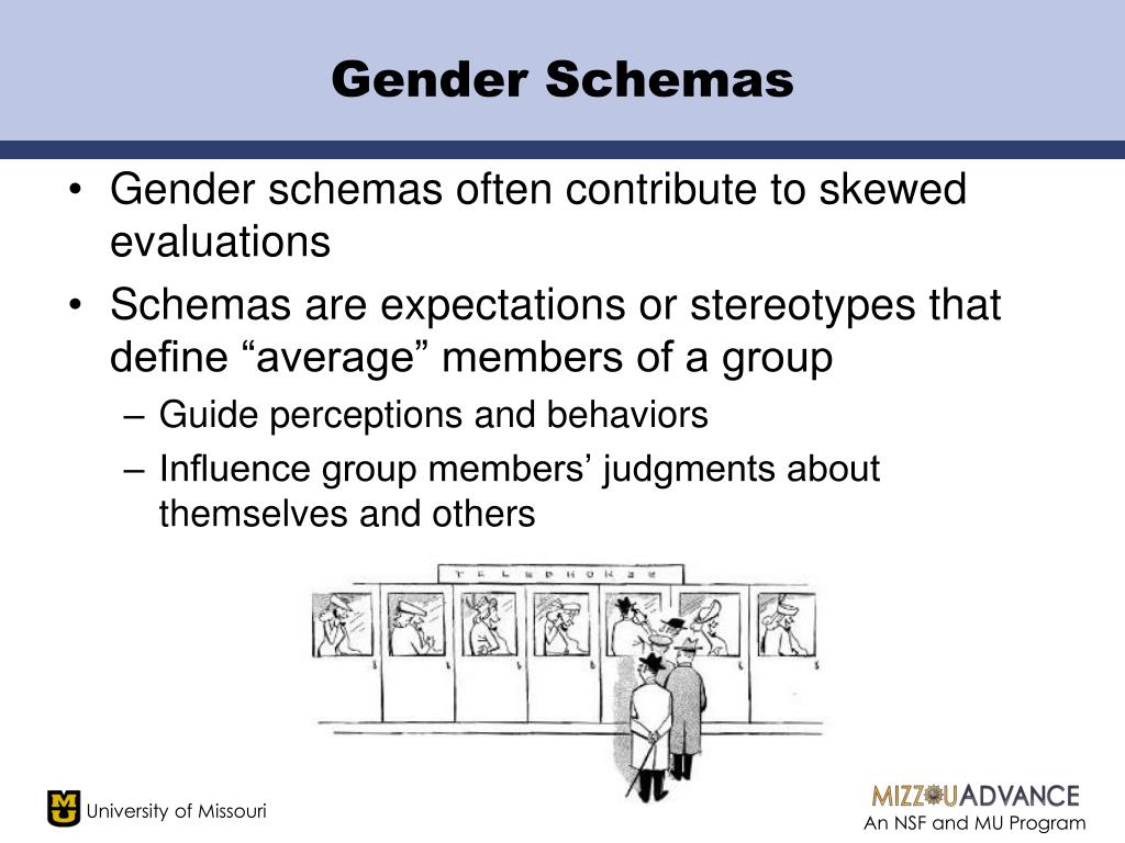 PPT - Retention of Women Faculty PowerPoint Presentation, free download ...