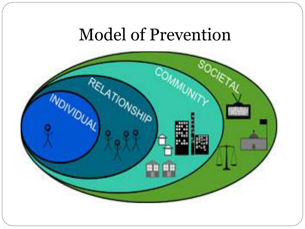 Ppt How To Prevent Sexual Assault Powerpoint Presentation Free