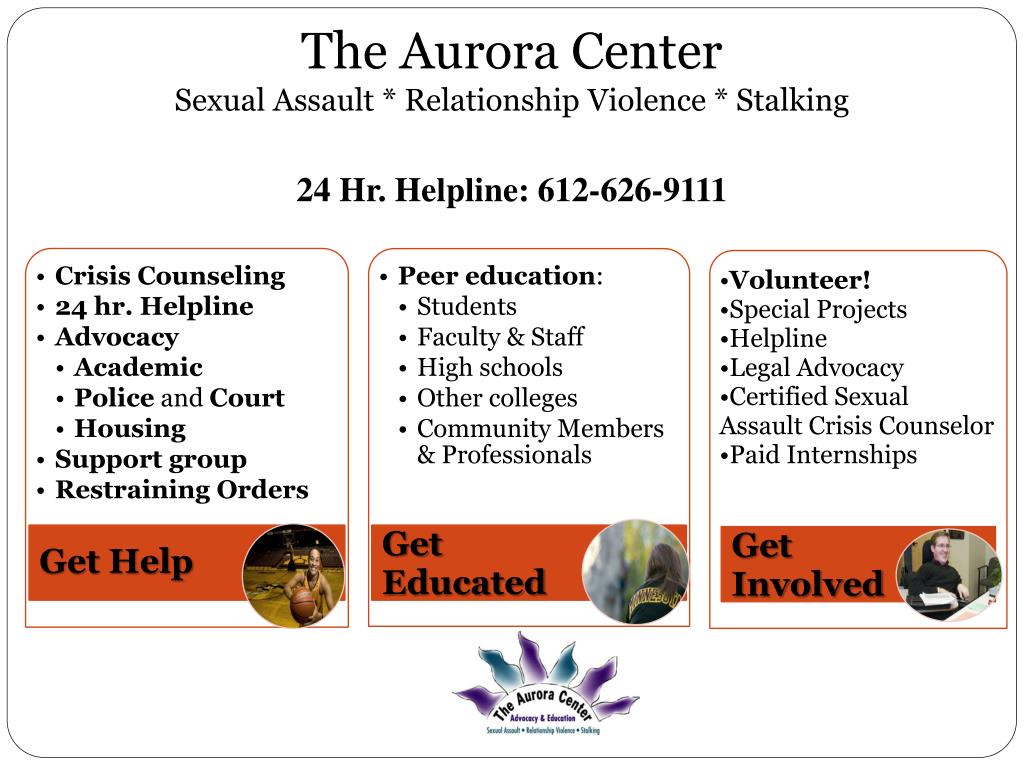 Ppt How To Prevent Sexual Assault Powerpoint Presentation Free