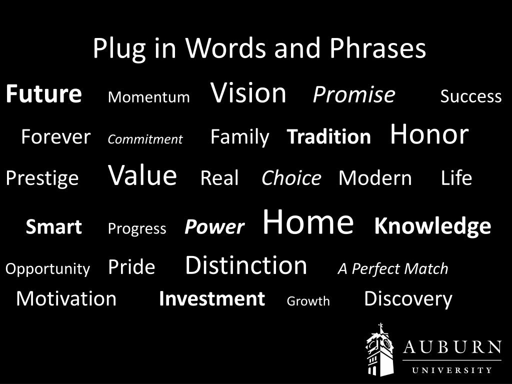 PPT - Strengthening the Auburn Brand: Coordinated Marketing Strategy ...