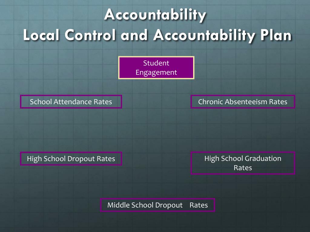 PPT - Local Control Funding Formula in COJUSD - Targeted Implementation ...