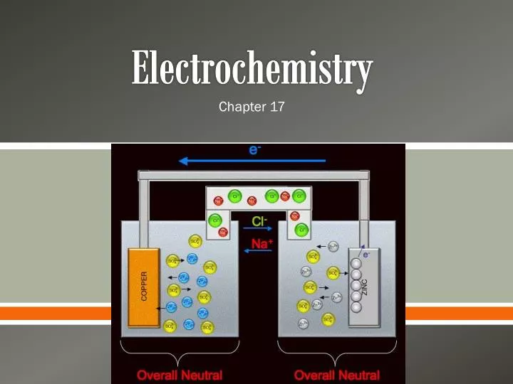 PPT - Electrochemistry PowerPoint Presentation, free download - ID:2851831