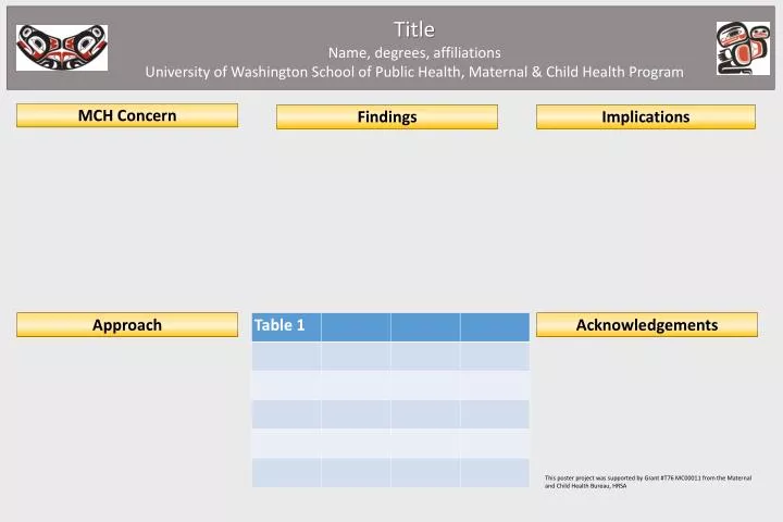PPT - Title Name, degrees, affiliations PowerPoint Presentation, free ...