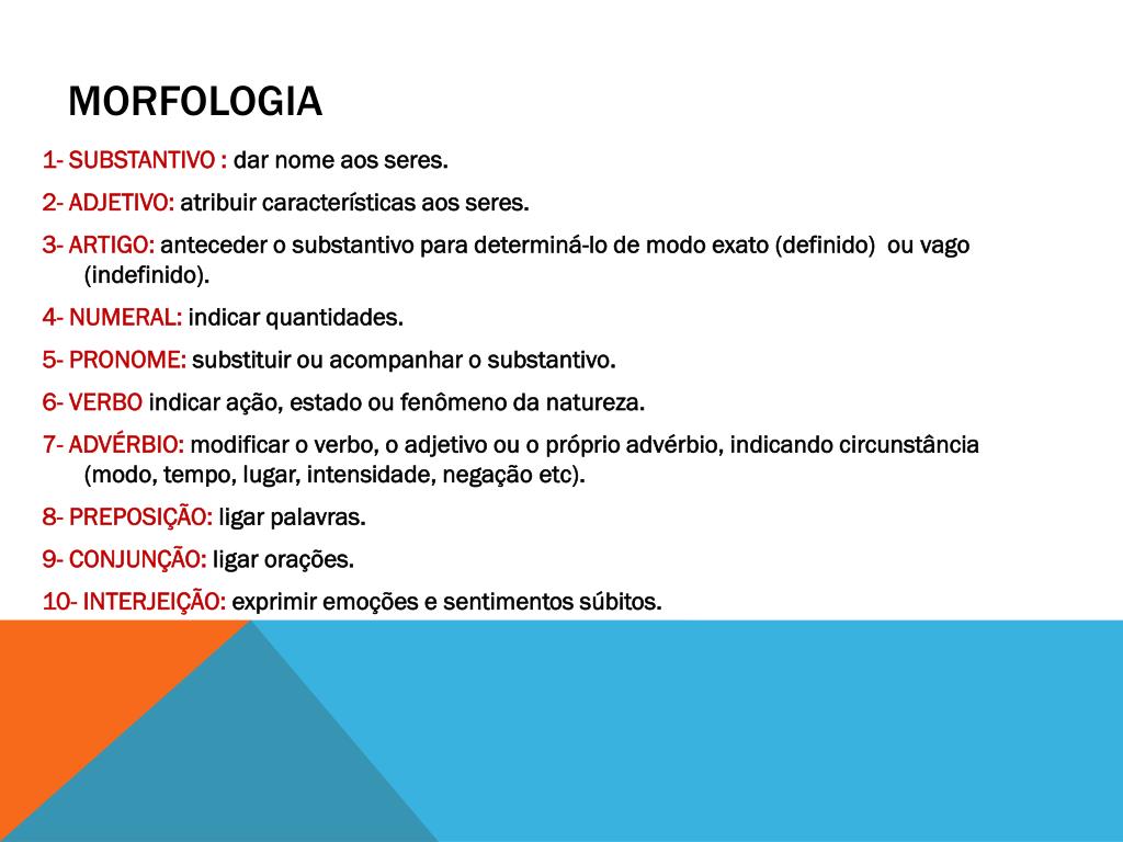 Resumo De Portugus Morfologia Classes Assuntos De
