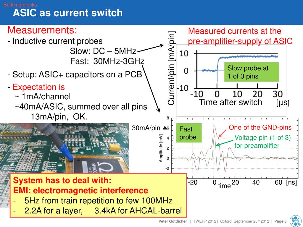 PPT - Peter Göttlicher , DESY For CALICE collaboration TWEPP 2012 ...