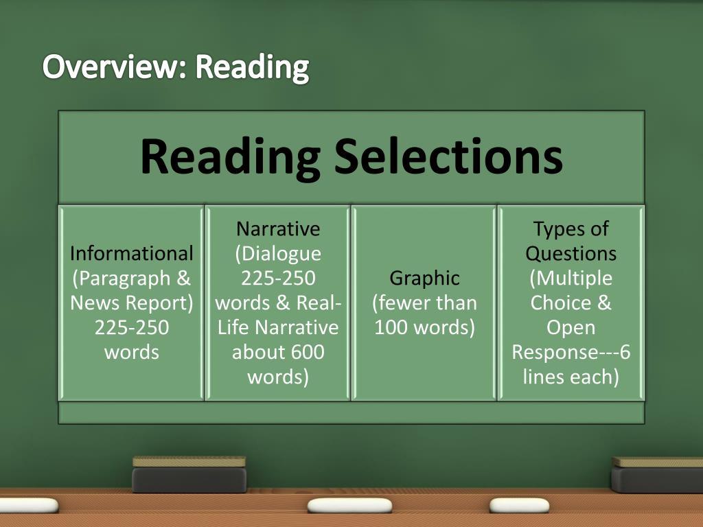 PPT - Ontario Secondary School Literacy Test 2012 PowerPoint ...